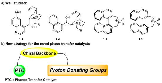 Chiral Phase-Transfer Catalysts with Hydrogen Bond: A Powerful Tool in ...