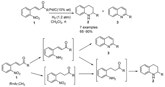 Recent Advances of Pd/C-Catalyzed Reactions