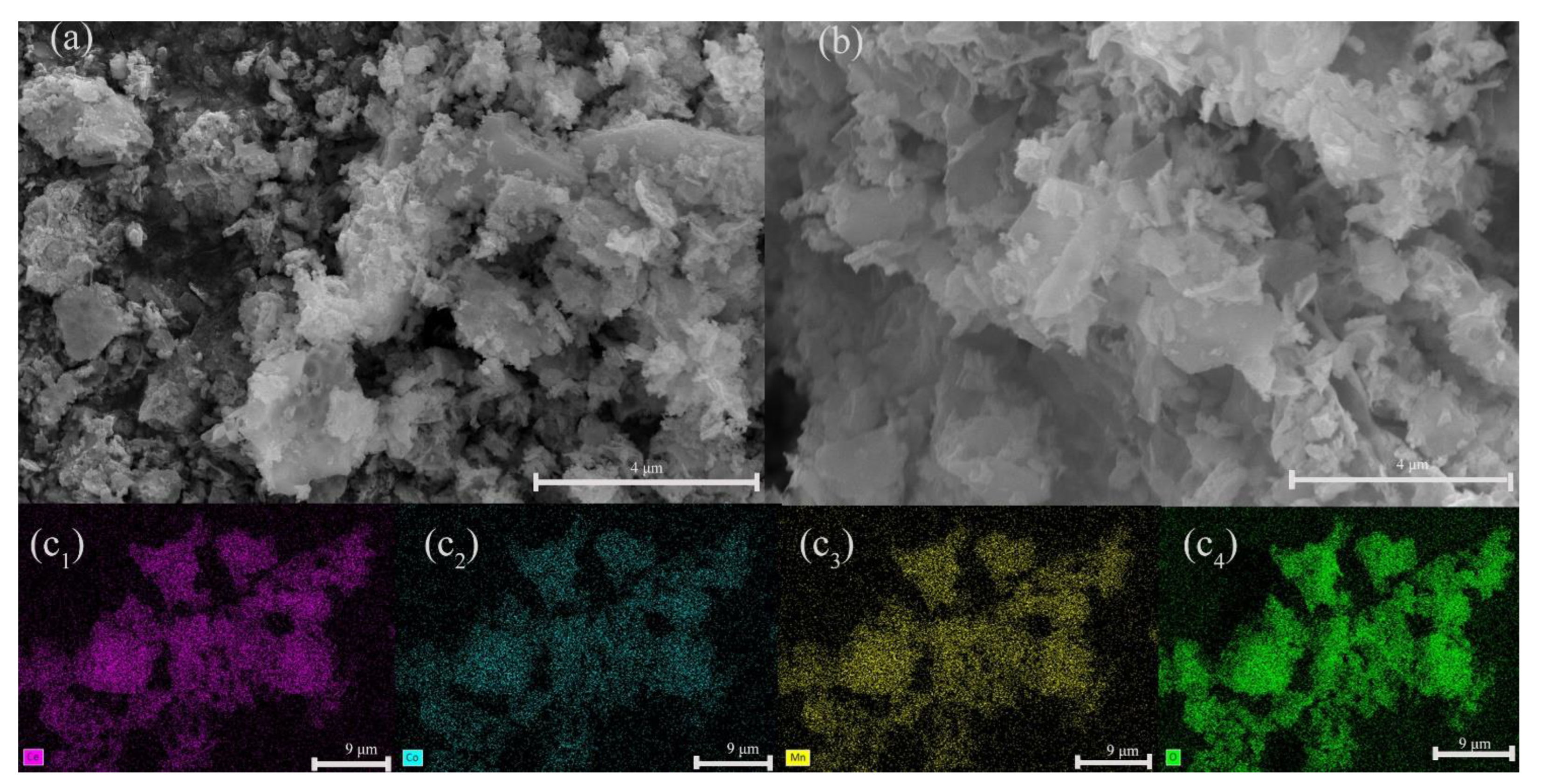 Catalytic Ozonation of Norfloxacin Using Co-Mn/CeO2 as a Multi ...