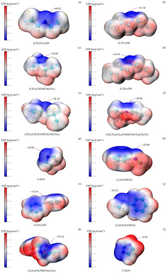 Mechanism and Kinetic Study on Synthesis of Methacrolein Catalyzed by ...
