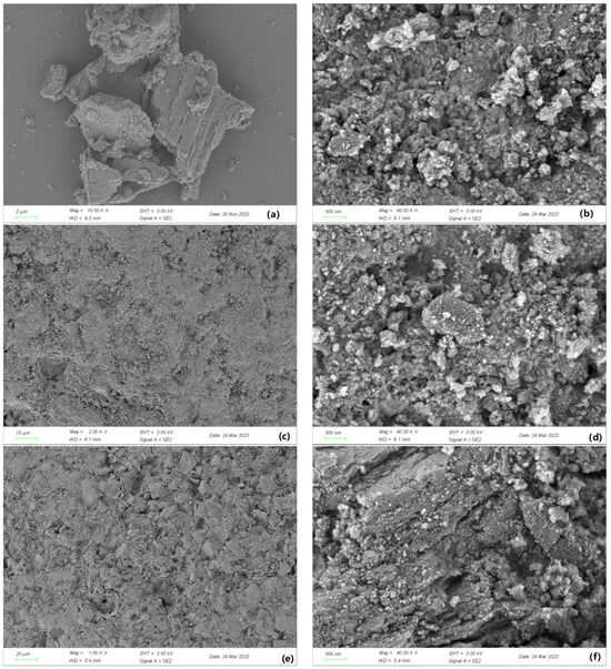 Development of a γ-Al2O3-Based Heterogeneous Fenton-like Catalyst and ...