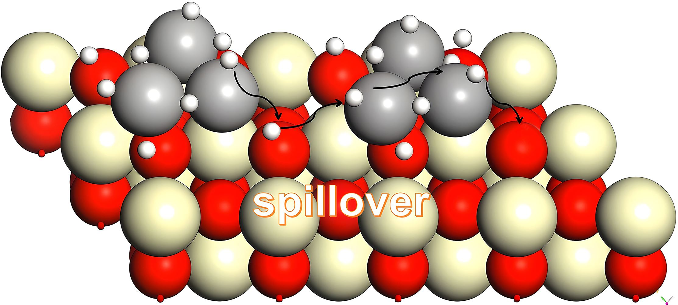 Theoretical Insight into the Mechanism and Descriptor for Hydrogen ...