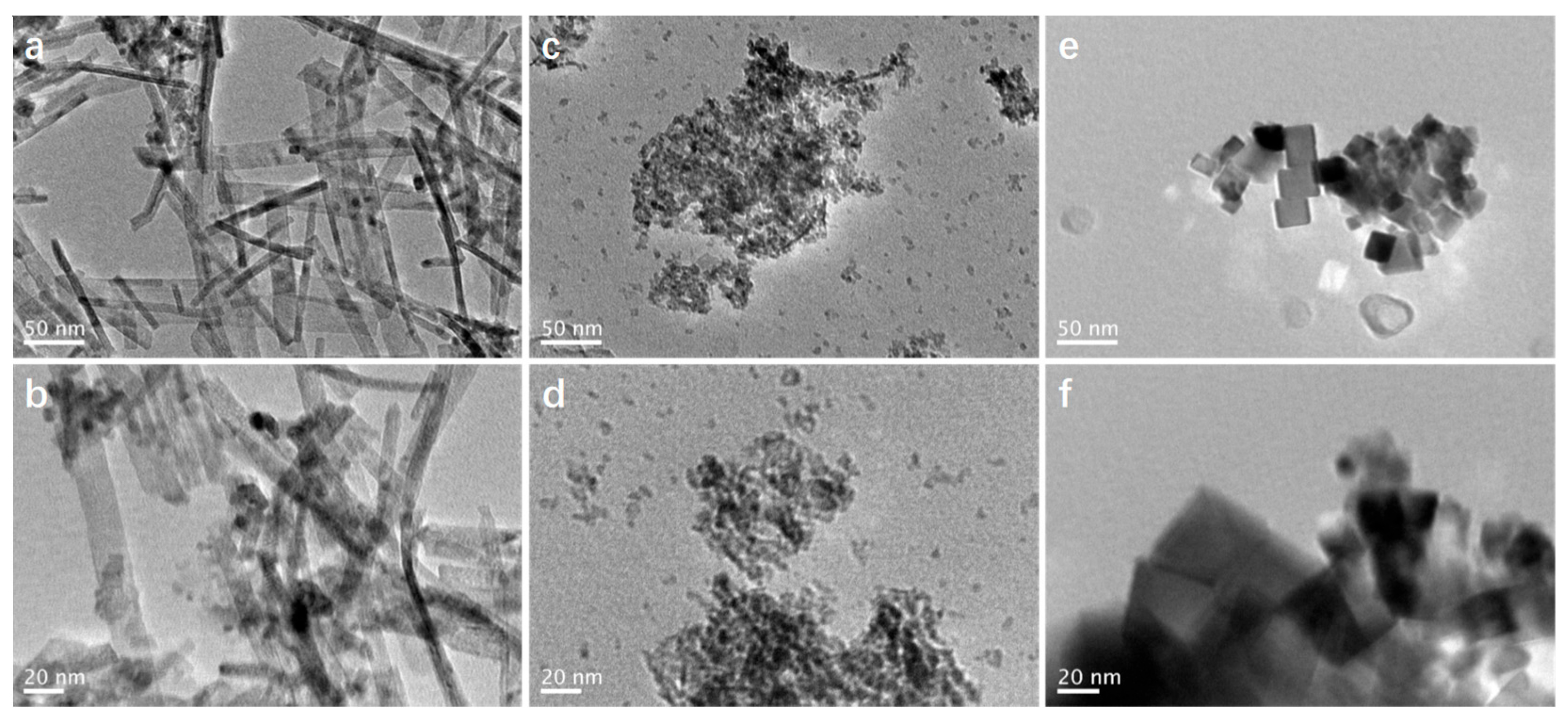 Morphology Dependence of Catalytic Properties of CeO2 Nanocatalysts for ...