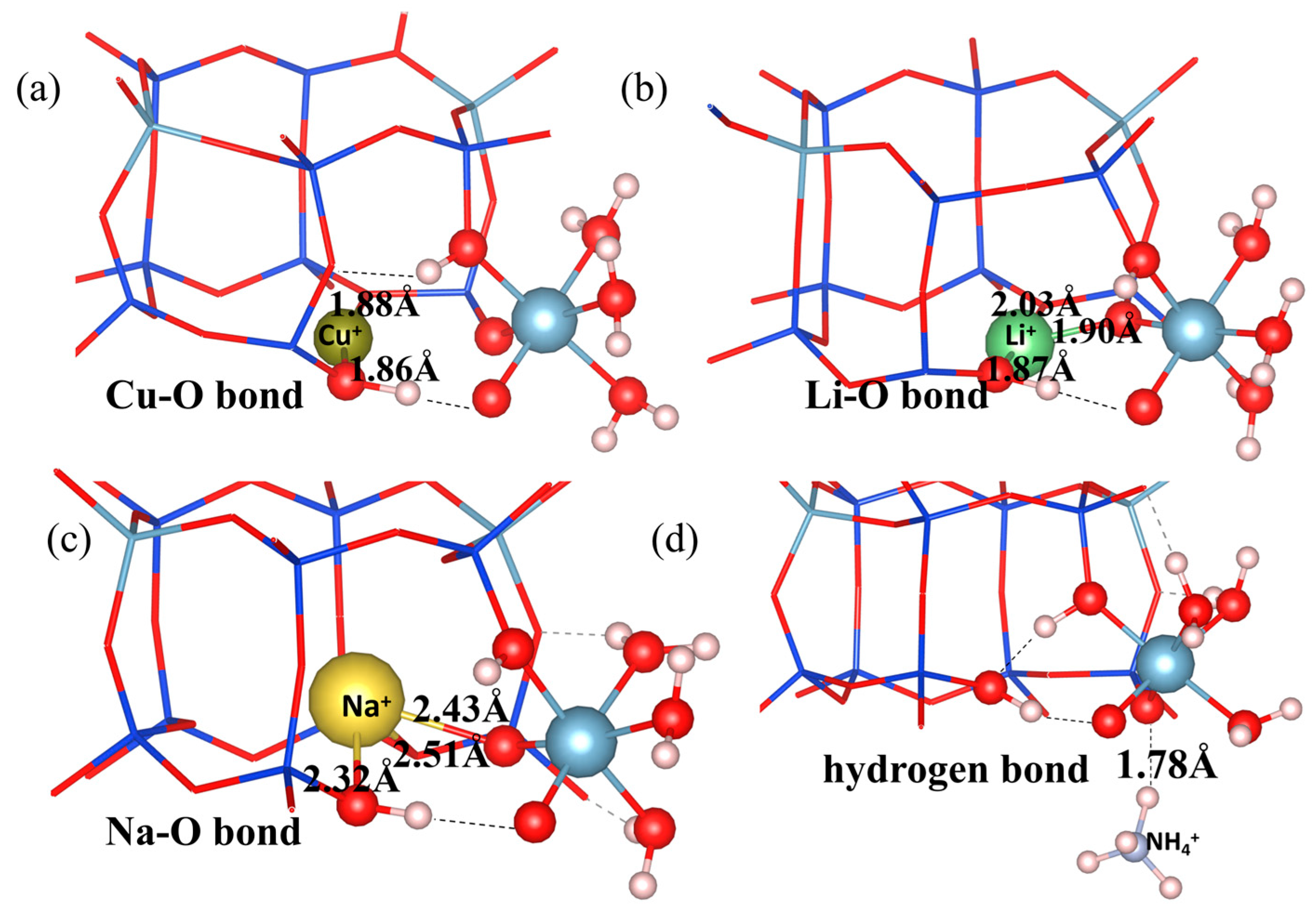 Theoretical Investigation on the Spontaneous Transformation of ...