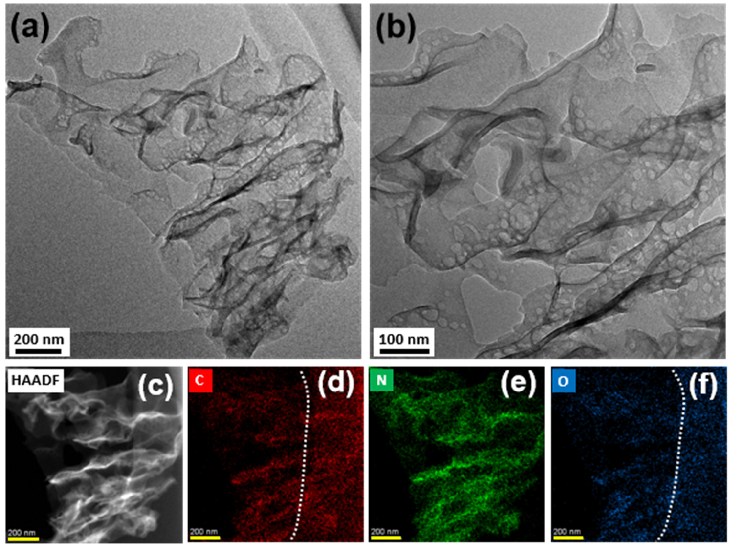 Modulating Electronic Structure of Carbon Nitride Oligomer Through ...
