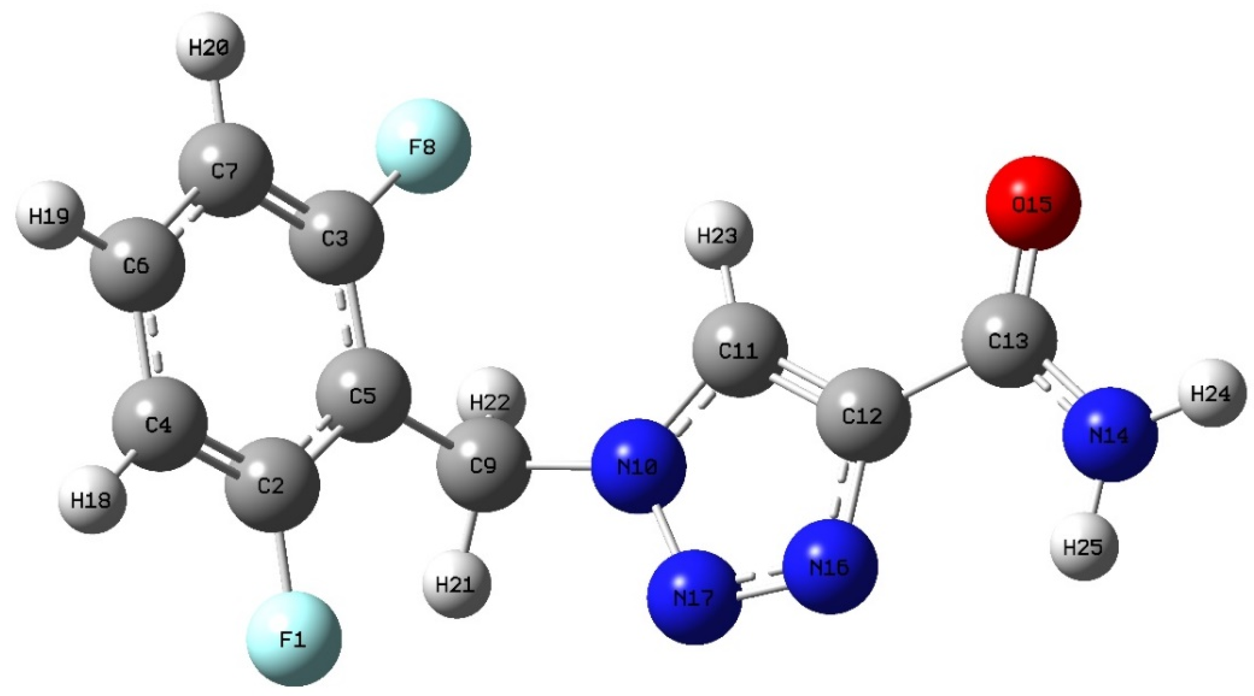 Evaluation Electronic Properties of Rufinamide via Ab-Initio Study as ...