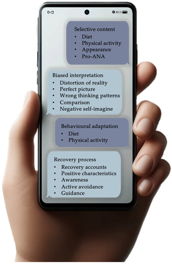 Children | An Open Access Journal from MDPI
