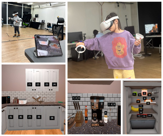 Clinical Utility of Virtual Kitchen Errand Task for Children (VKET-C ...