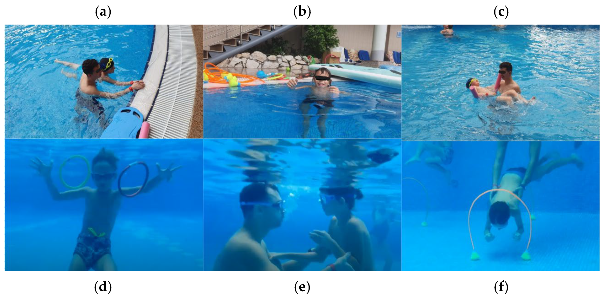 Evaluating an Eight-Week Therapeutic Swimming Program in Children with ...