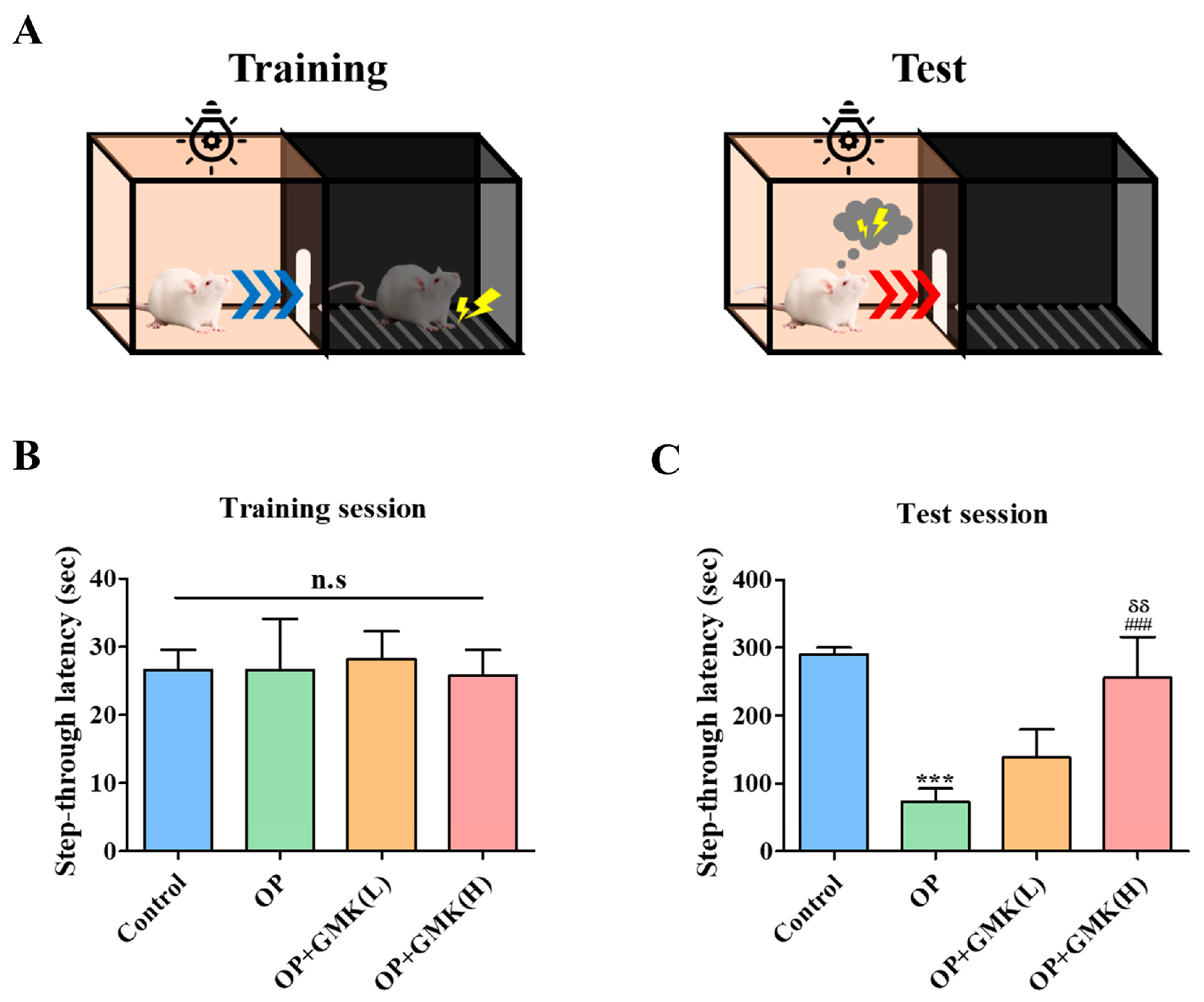 A Water Extract of Mixed Mushroom Mycelia Mitigates Cognitive Deficit ...