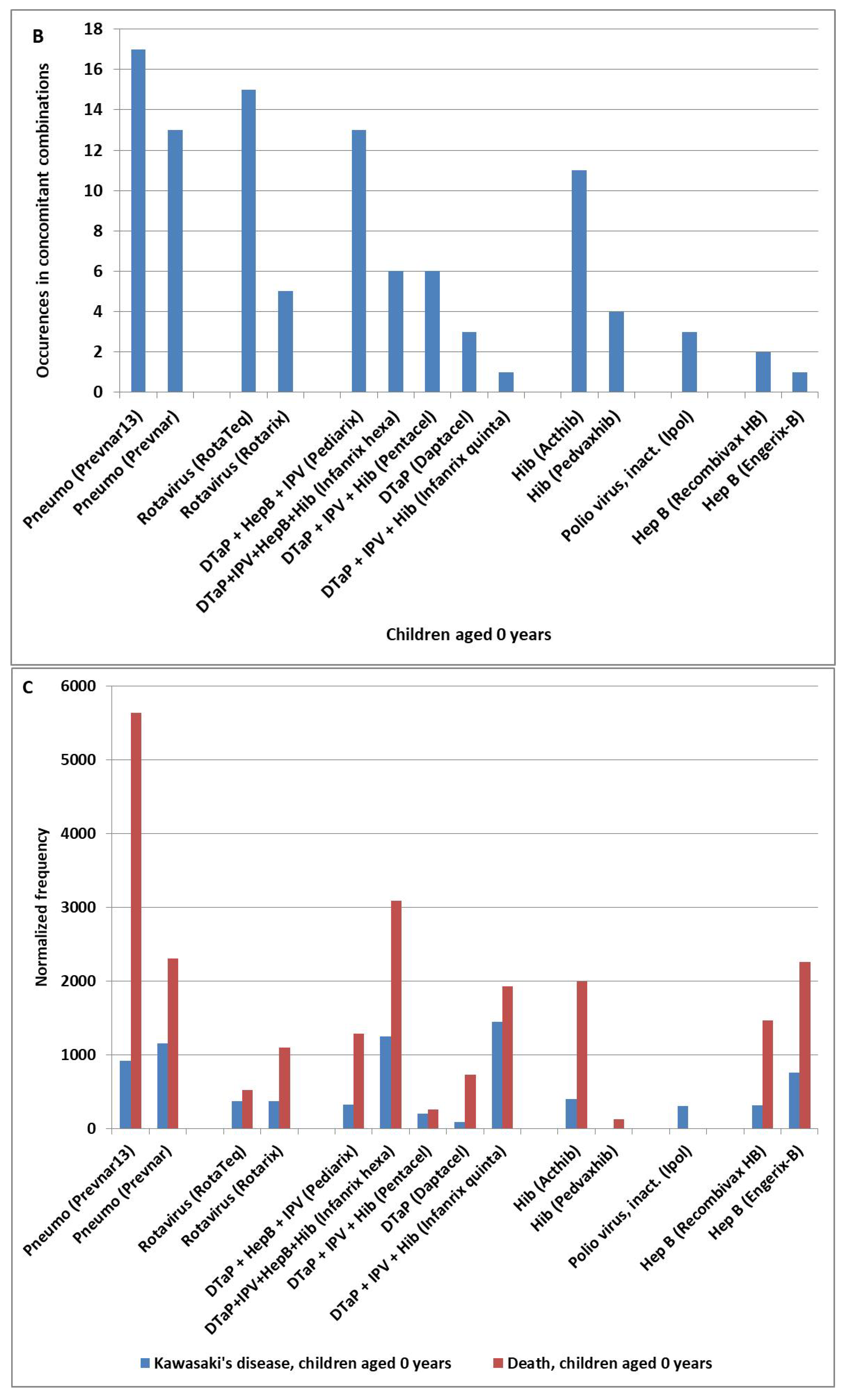 Etiology Model of Kawasaki Disease and Multisystem Inflammatory ...