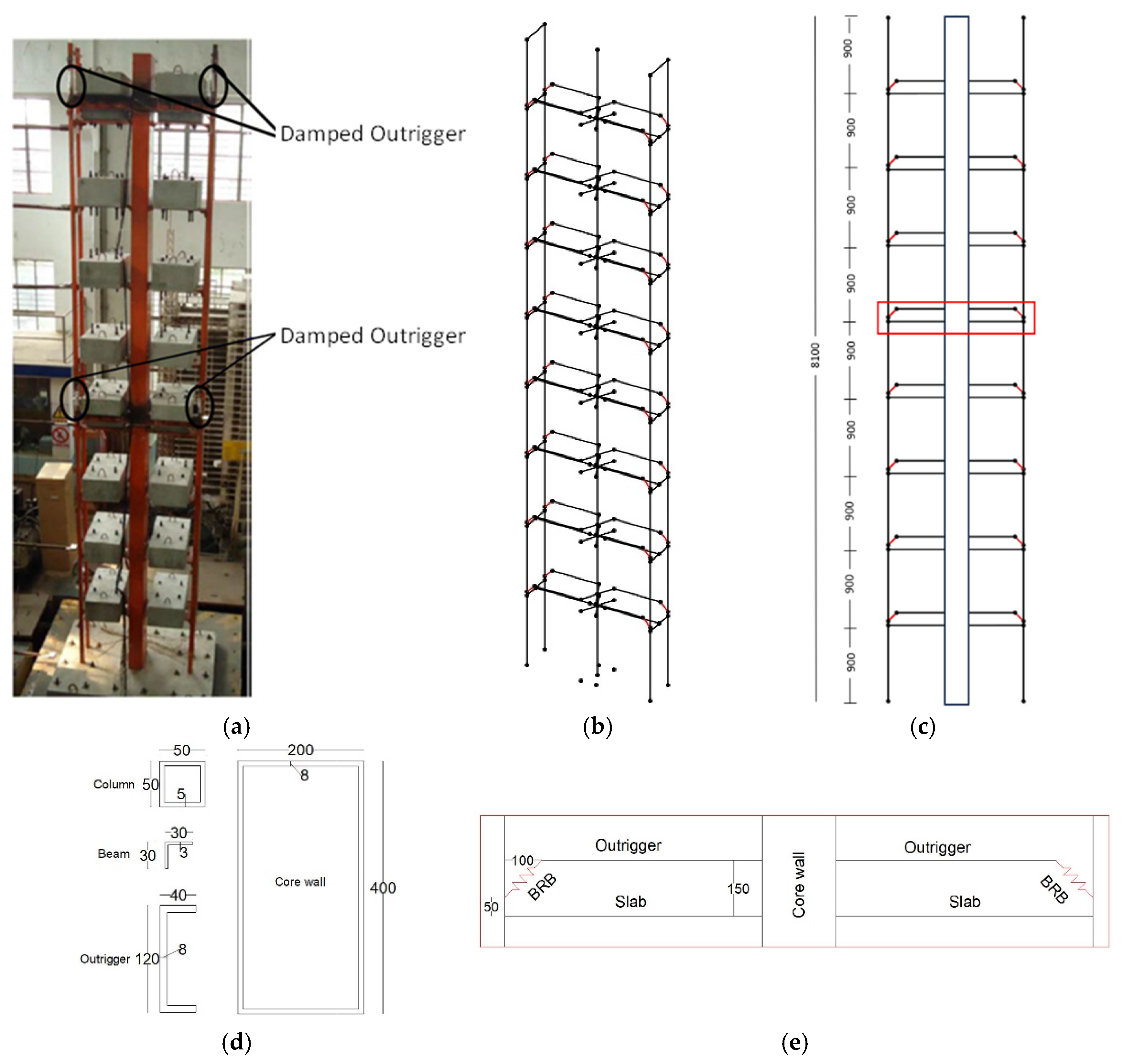 A Sequential Optimization Approach for Efficient Placement of Outrigger ...