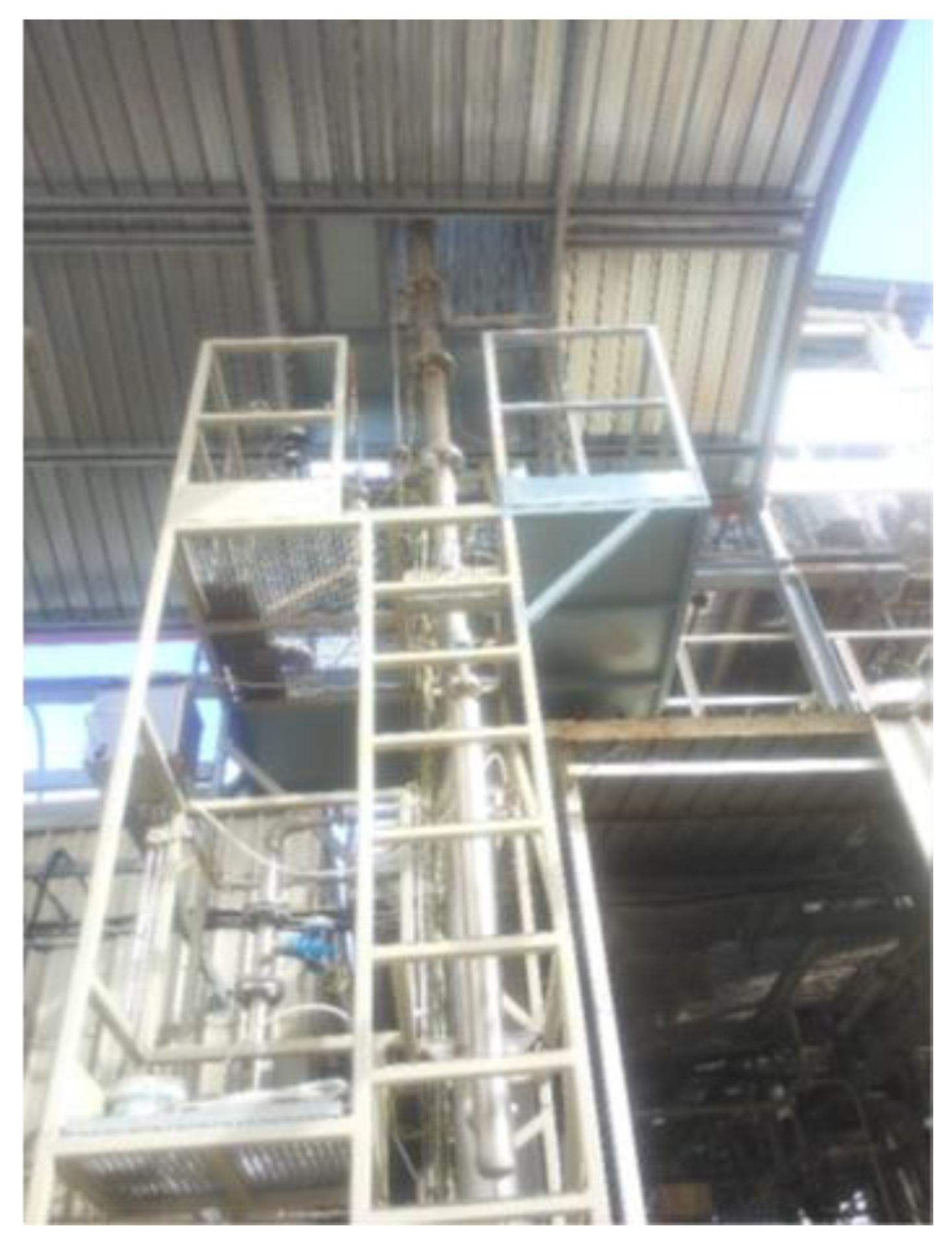 Experimental Test and Modeling Validation for CO2 Capture with Amine ...