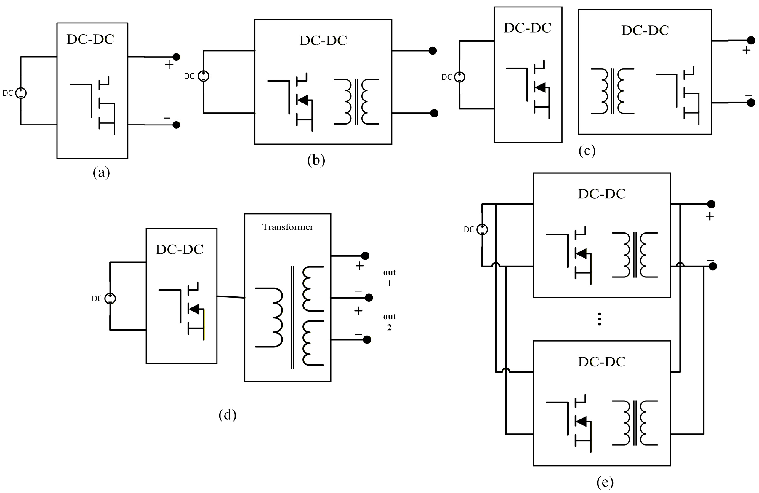 Research on Dual Virtual Motor Control for PV–Hydrogen Production System
