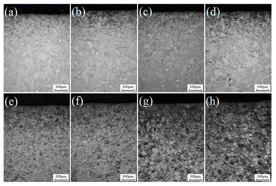 New Approach to Produce a Nanocrystalline Layer on Surface of a Large ...
