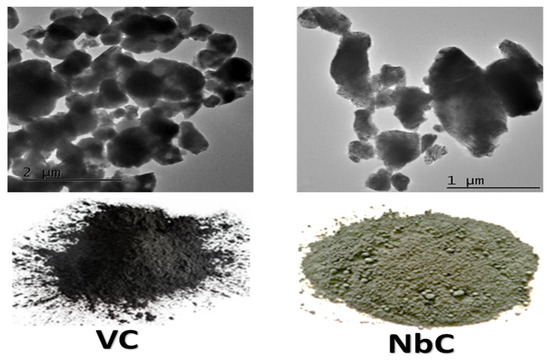 Coatings | Special Issue : Advanced Surface Modification, Properties ...