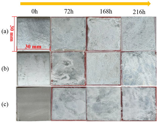 Experimental Study on Neutral Salt Spray Accelerated Corrosion of Metal ...