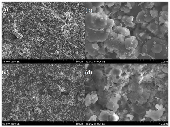 Effect of Spraying Power on the Tribological Properties of Alumina and ...