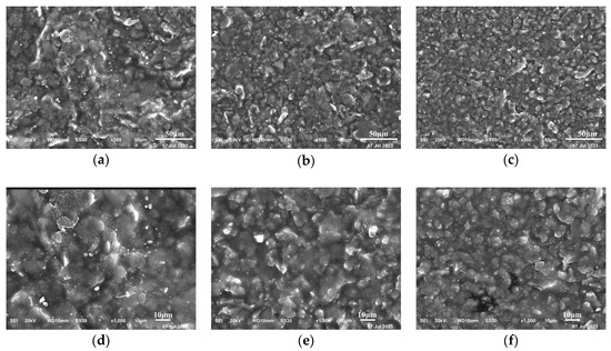 Preparation and Characterization of High-Performance Composite Coatings ...