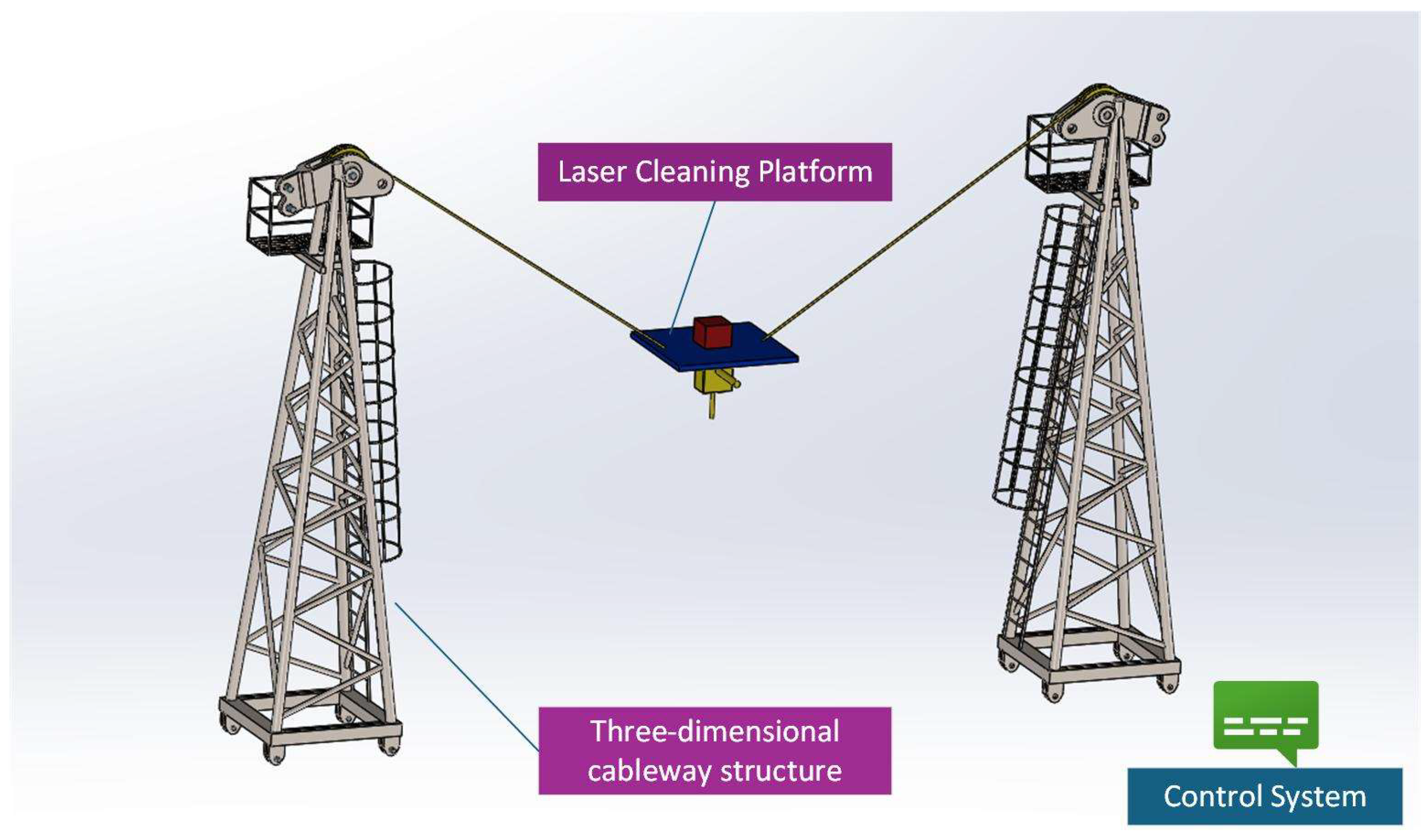 A Comprehensive Review of Intelligent Laser Rust Removal Technology in ...