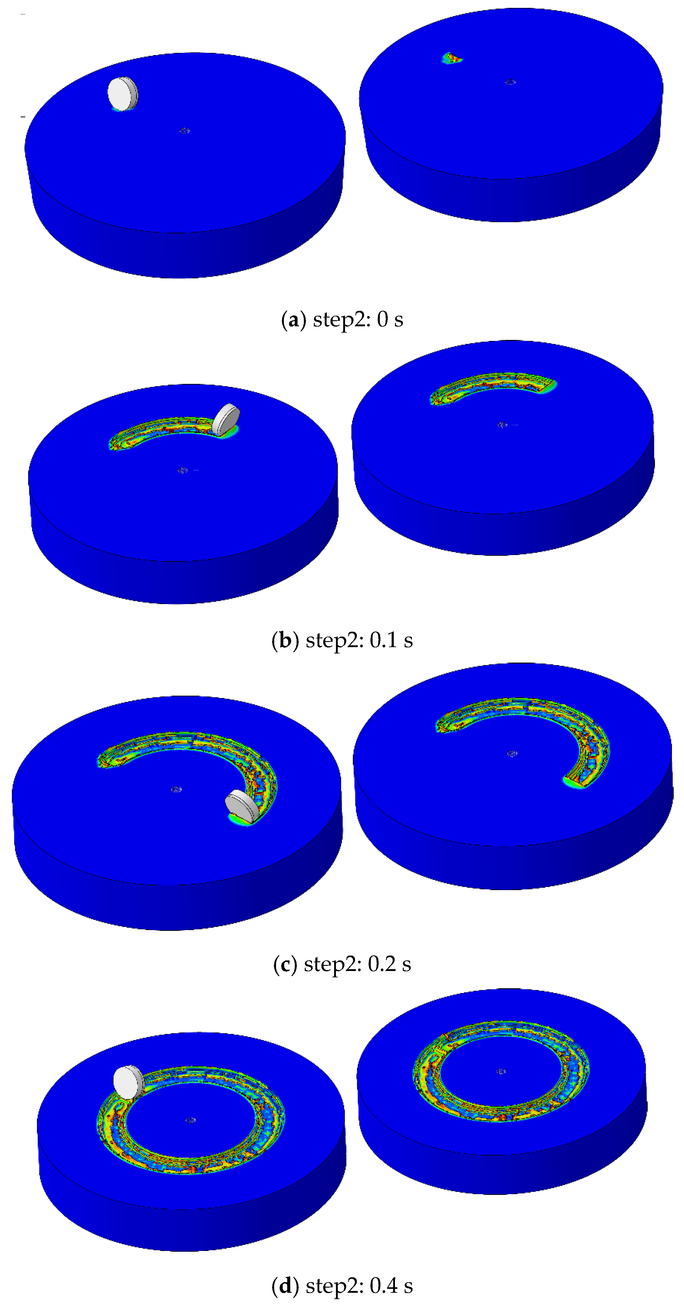 Thermal Analysis and Thermal–Mechanical Stress Simulation of ...