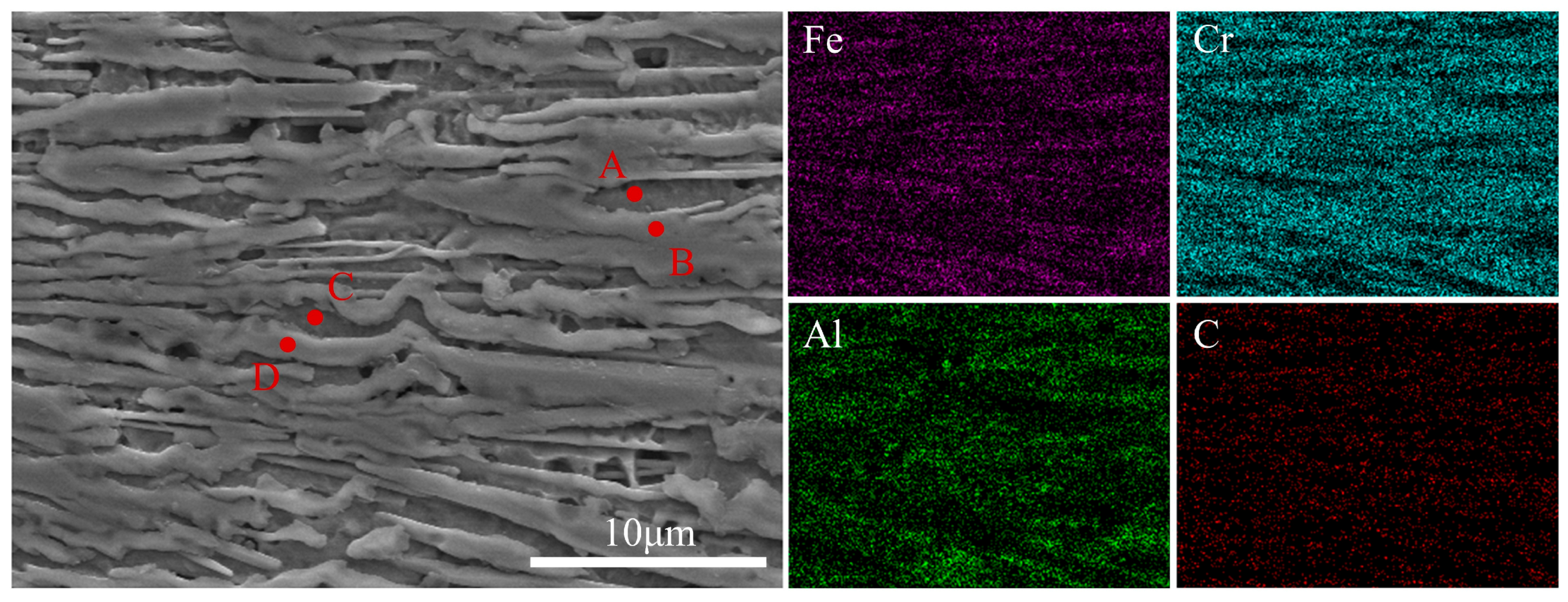 High-Temperature Tribological and Oxidation Performance of a Cr-Al-C ...