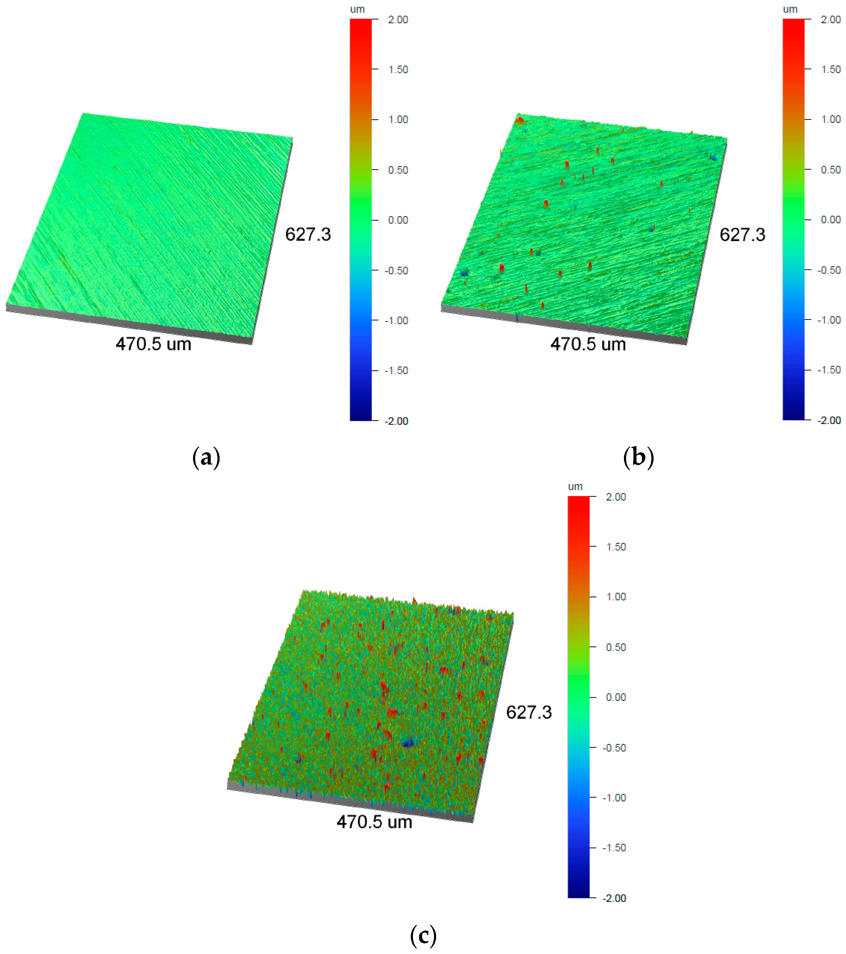 Assessment of the Thermal Oxidation Effects on the Mechanical ...