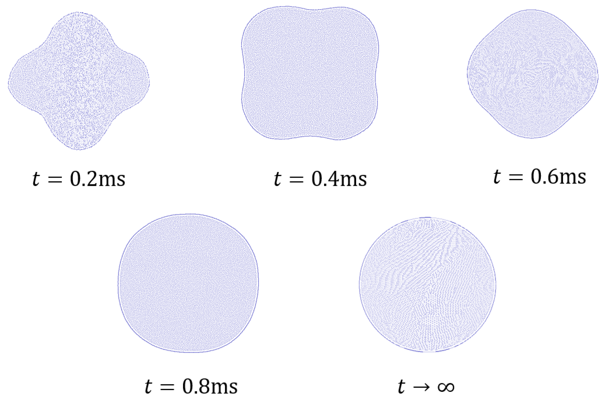 SPH Simulation of Multiple Droplets Impact and Solidification on a Cold ...