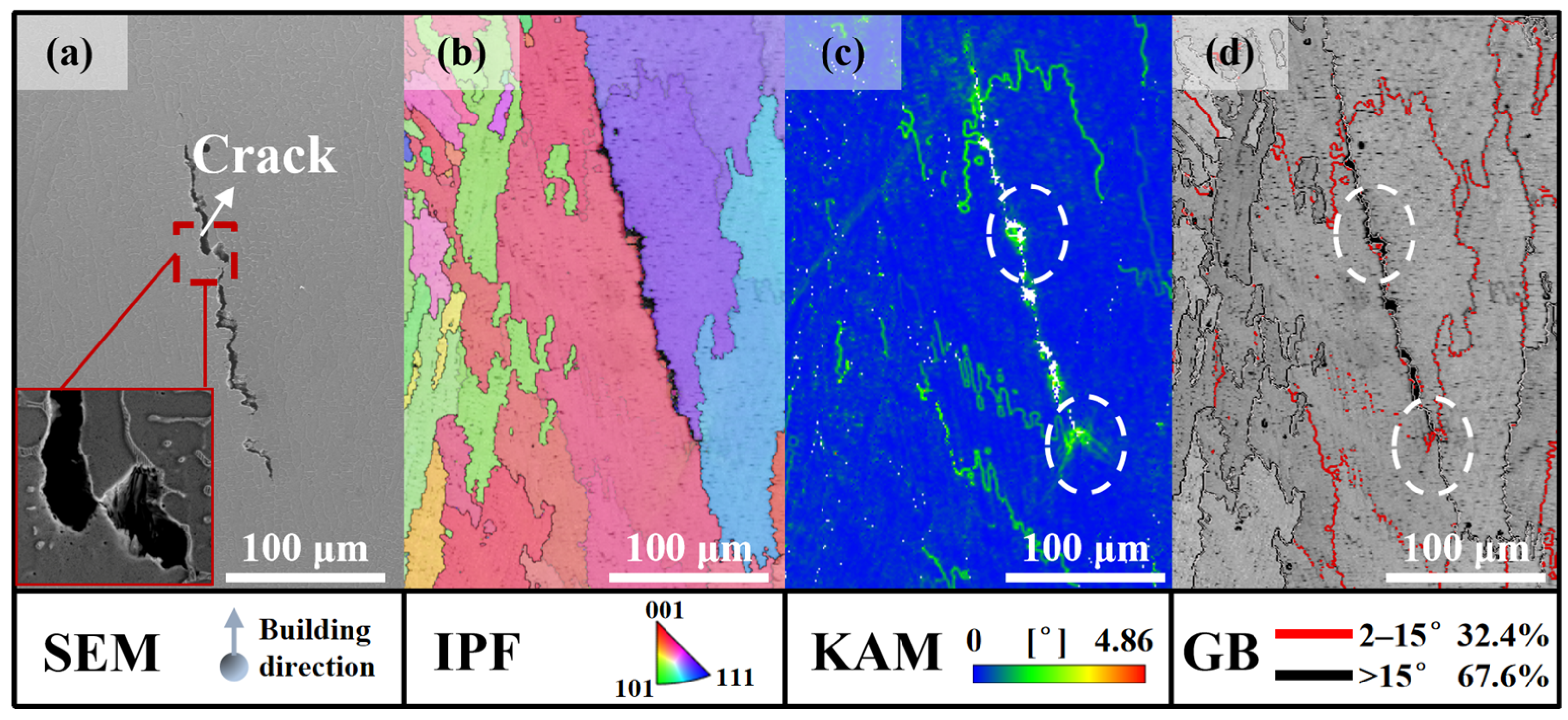 Microstructure and Mechanical Properties of Laser-Clad Stellite 6 ...