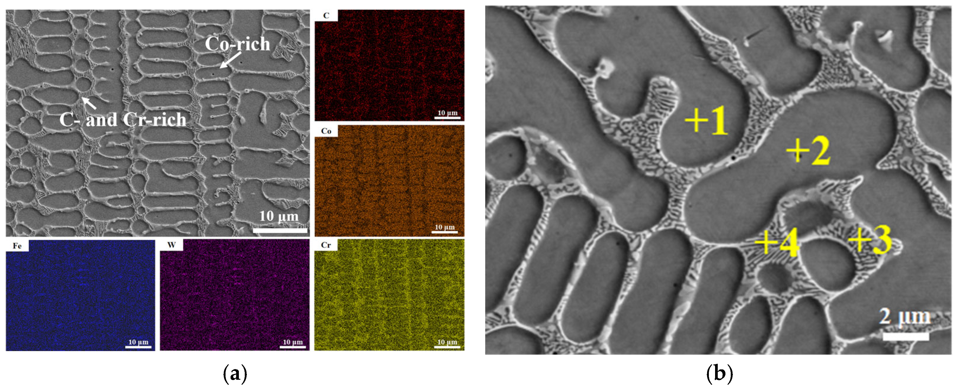 Microstructure and Mechanical Properties of Laser-Clad Stellite 6 ...