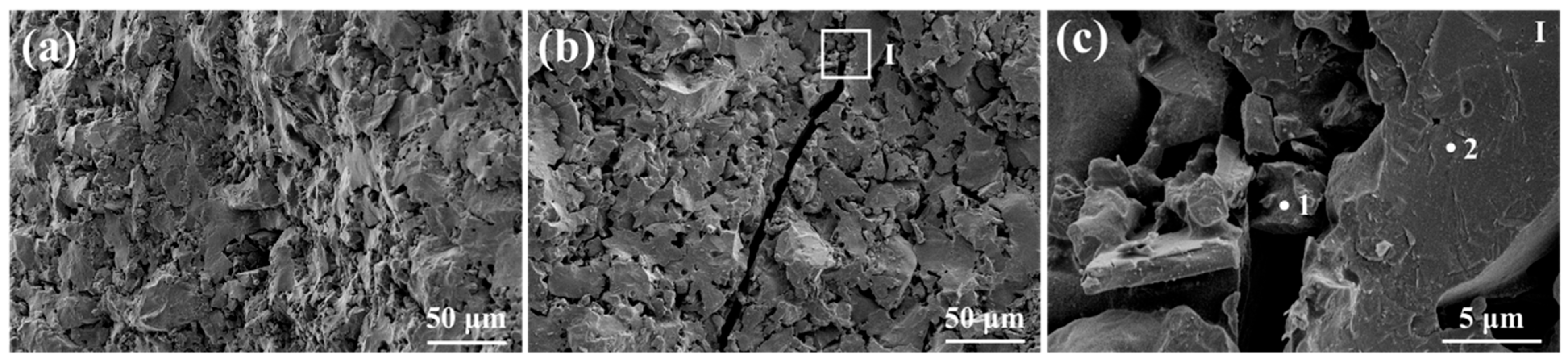 Thermal Stress Evolution and Microstructural Development in Simulated ...