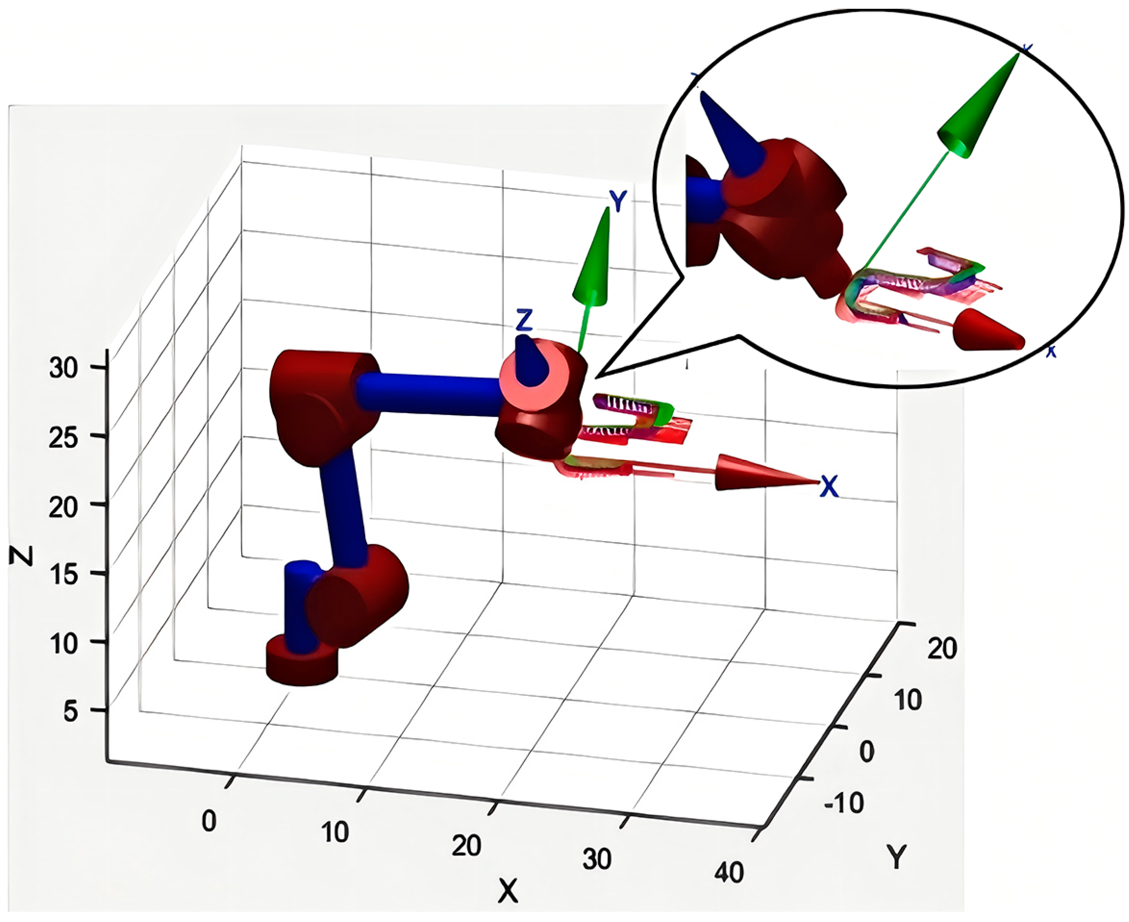PSO Trajectory Optimization of Robot Arm for Ultrasonic Testing of ...
