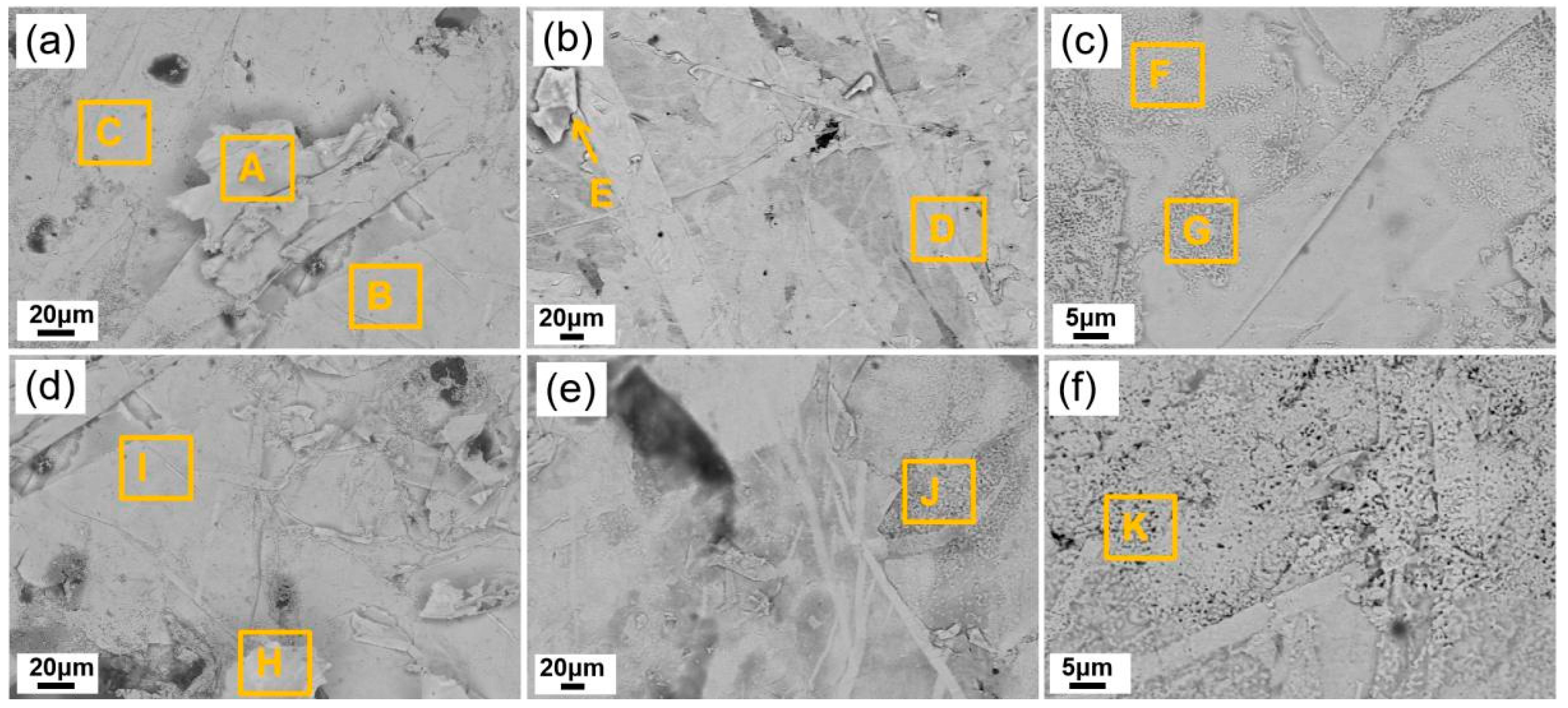 Comparative Analysis of Cold-Mercury Gilding and Traditional Mercury ...