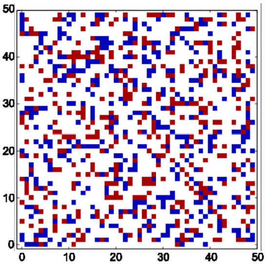 Complexities | An Open Access Journal from MDPI