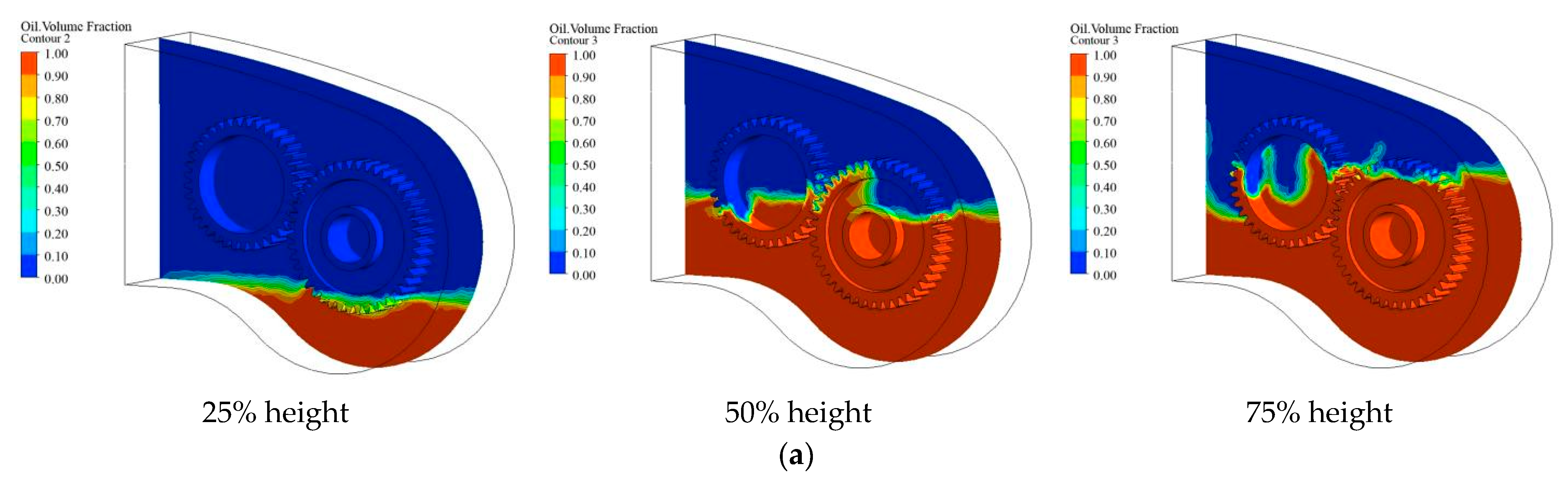 A Multiphysics Framework for Fatigue Life Prediction and Optimization ...