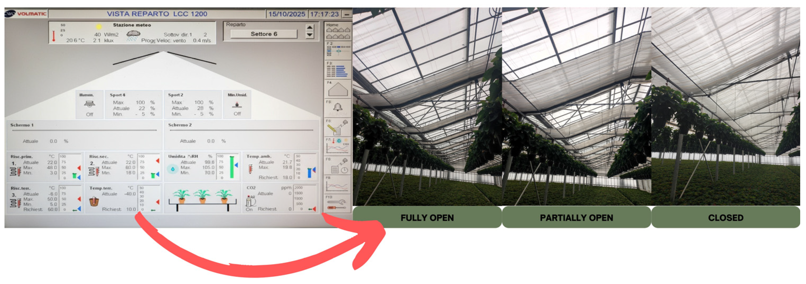 Human–Computer Interaction in Smart Greenhouses: A Review of Interfaces ...