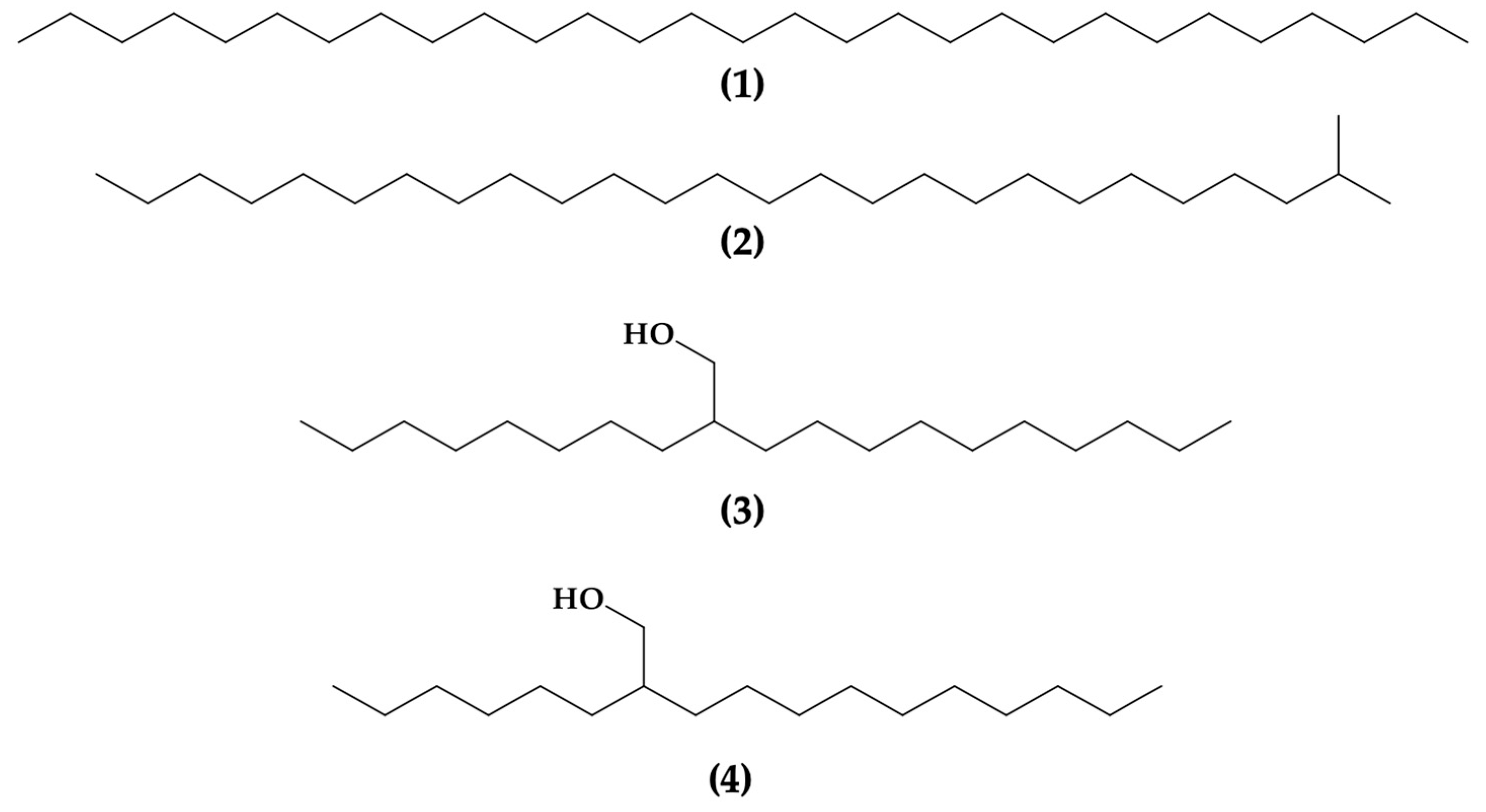 Phytochemical Profile and Evaluation of the Insecticidal Potential of ...