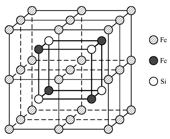 Mechanical Properties of DO3 Based on First Principles