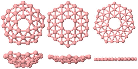 The Dynamic State of a Pseudo-Crystalline Structure of B42 Molecules