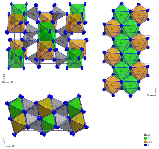 Single Crystal Growth and Physical Properties of Pyroxene CoGeO3