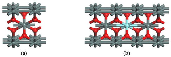 Study on Simulation and Experiment of Y-Mo Co-Doped AgSnO2 Contact ...