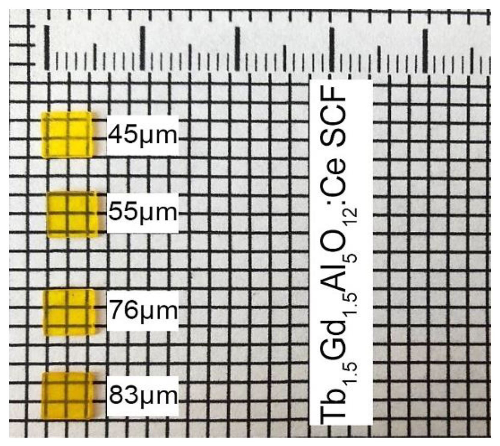 Development of Tb1.5Gd1.5Al5O12:Ce Single-Crystalline Film Converters for WLED Using a Liquid ...