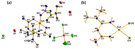 Synthesis, Characterization and Structural Analysis of Two New ...
