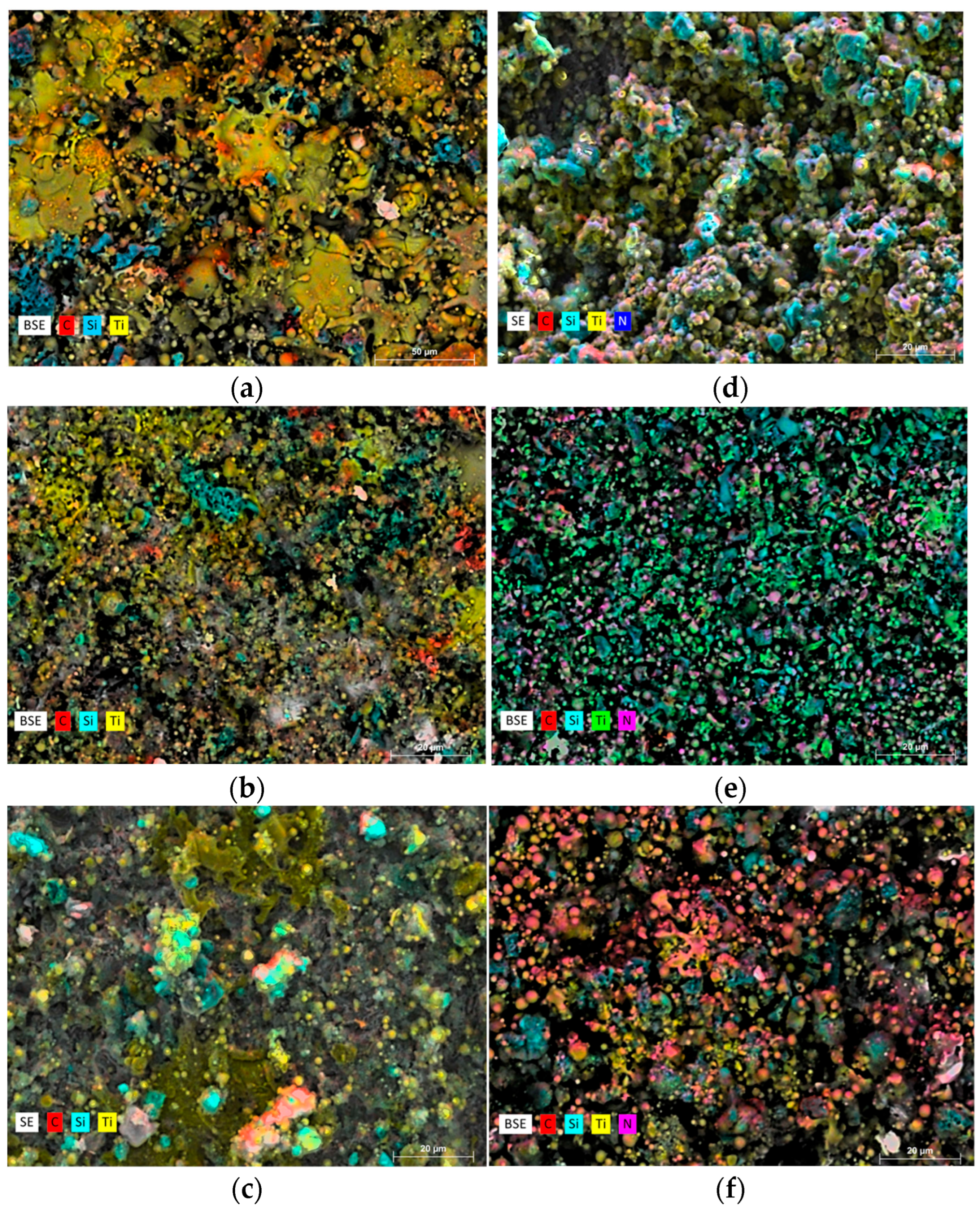 Properties and Microstructure of TiSiC- and TiSiCN-Based Coatings ...