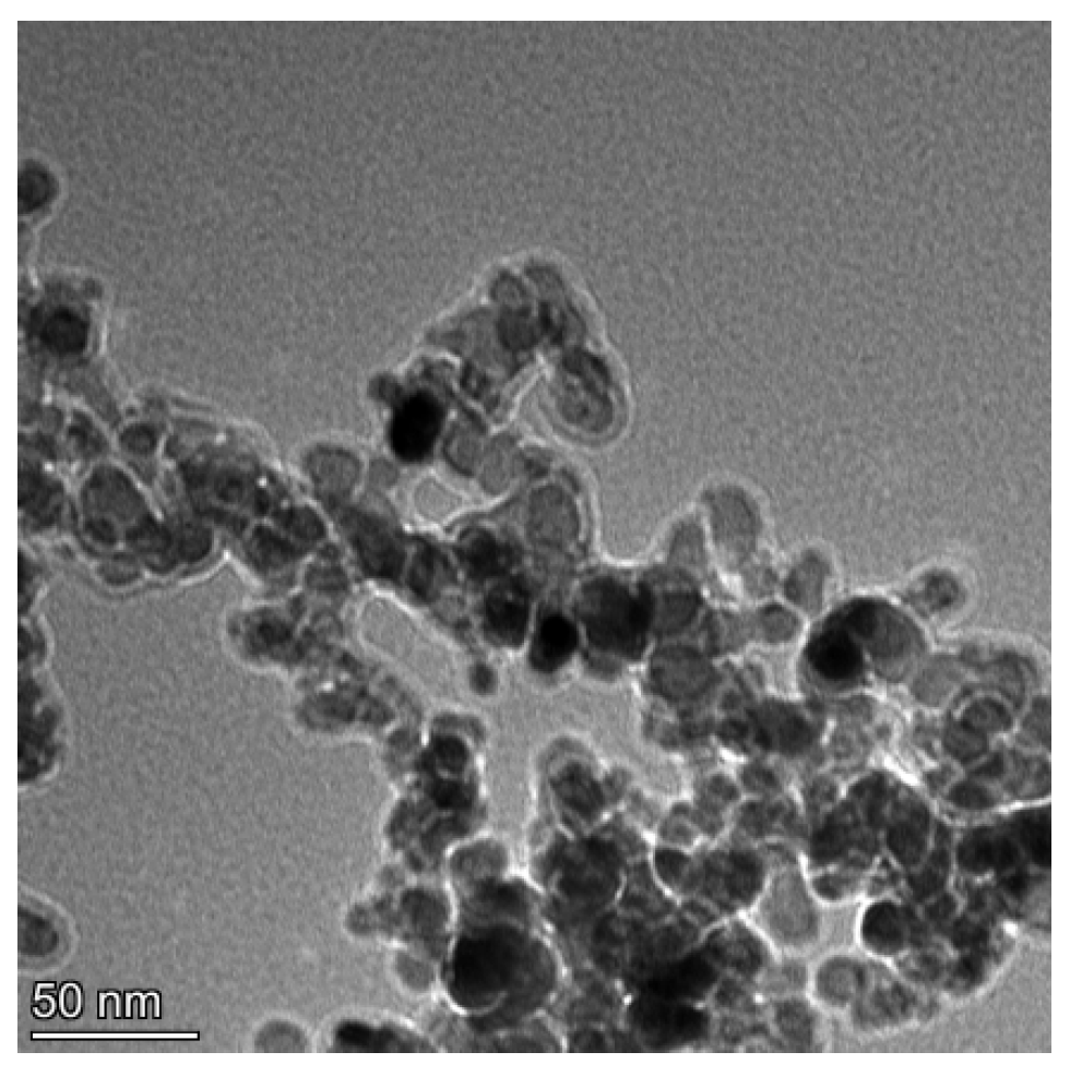 Preparation and Characterization of Electrodeposited Ni-Al2O3 Coatings ...