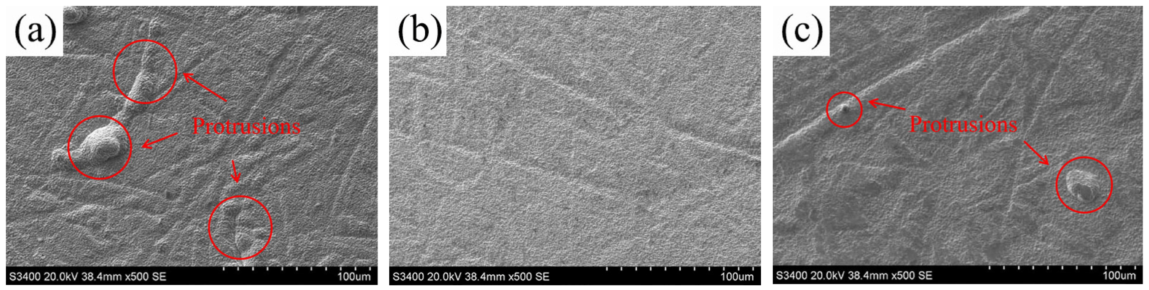 Preparation and Characterization of Electrodeposited Ni-Al2O3 Coatings ...