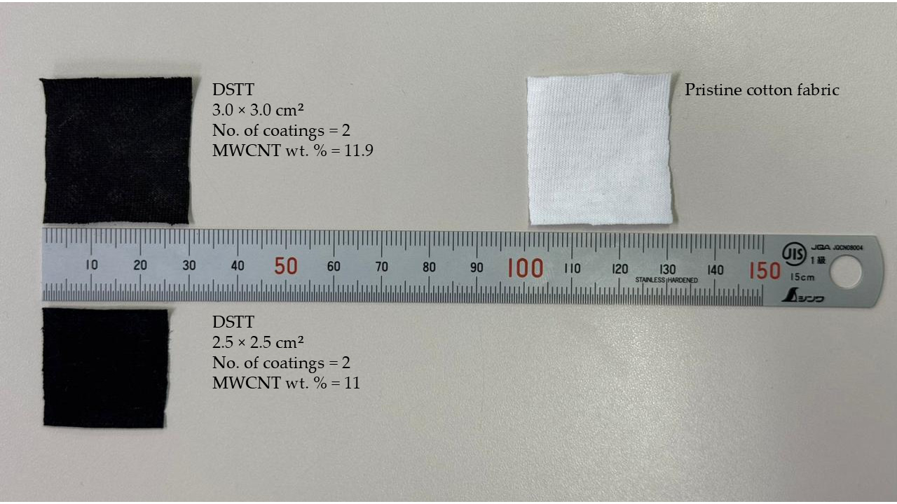 Synergistic Integration of Drop-Casting with Sonication and Thermal ...