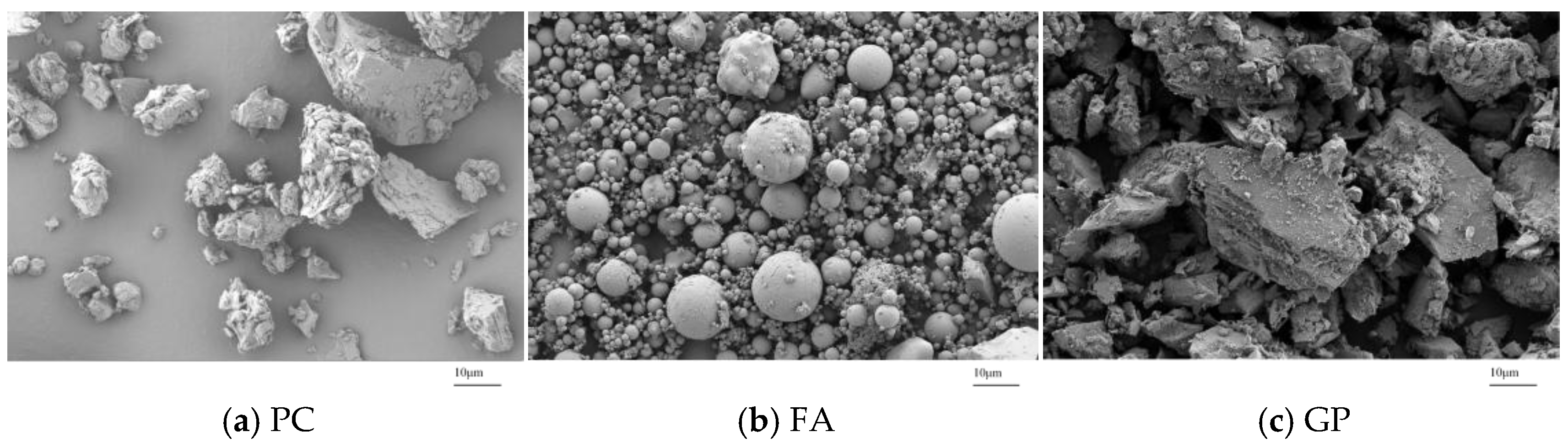 Effect of Stone Powder Content on the Properties and Microstructure of ...