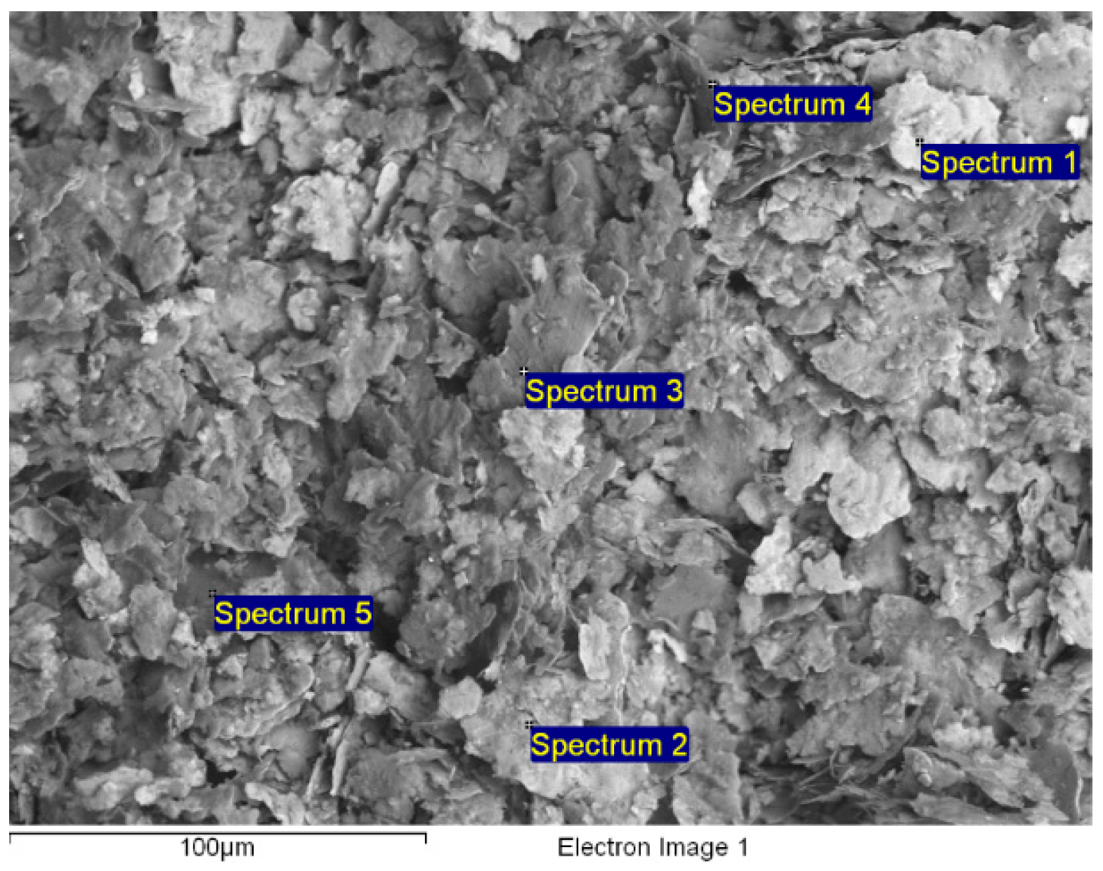 Effect of Titanium Content and Mechanical Alloying Time on the ...