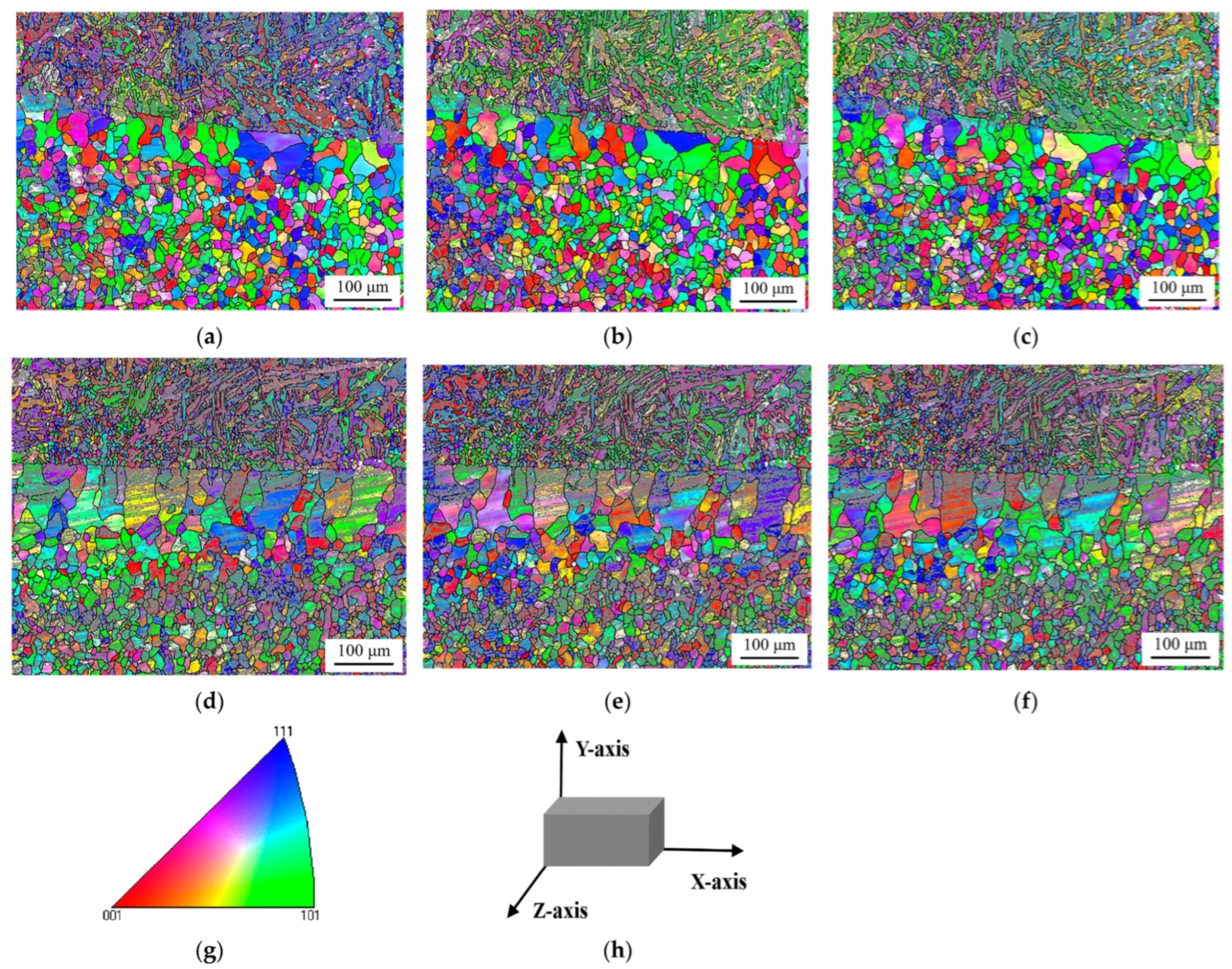 Research on the Characteristics and Atomic Diffusion Behavior of the ...